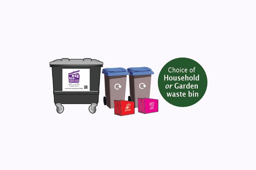 New Waste Collection Service – Groby Parish Council